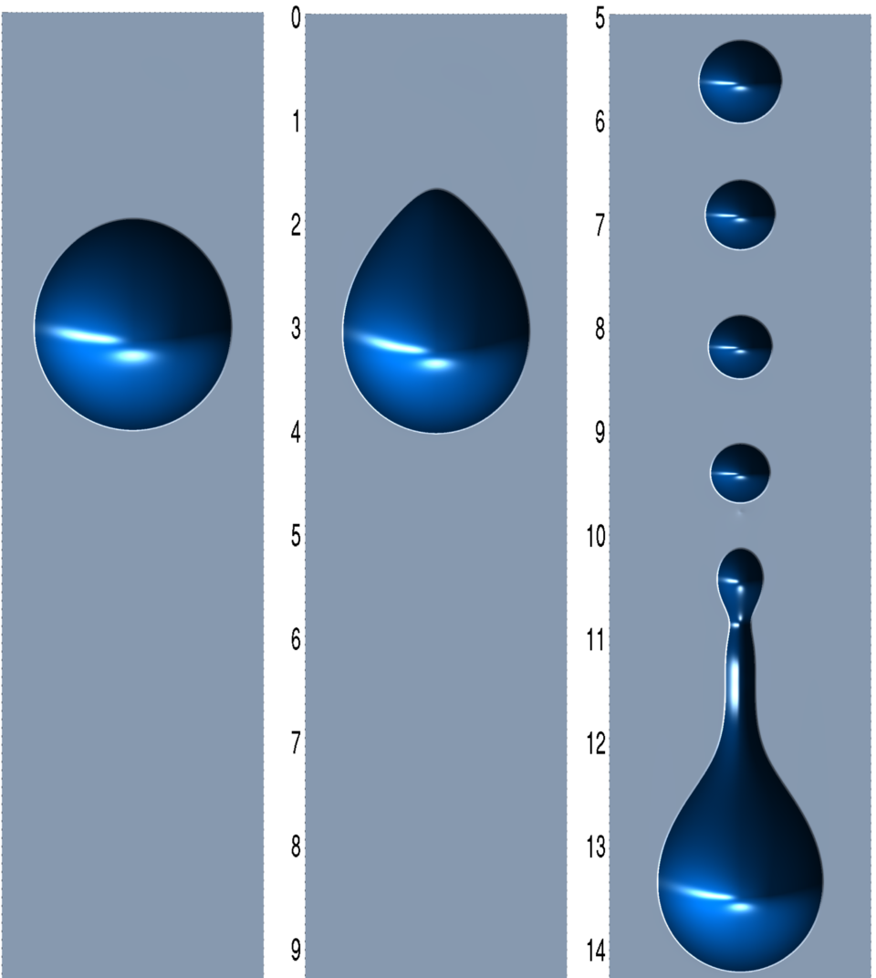 Download Drops - Drop PNG Image with No Background - PNGkey.com