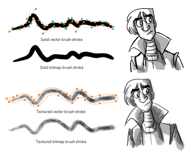 Note Should You Choose To Draw On Bitmap Layers, Or - Vector Storyboard ...