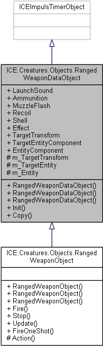 Download Inheritance Graph - Number PNG Image with No Background ...