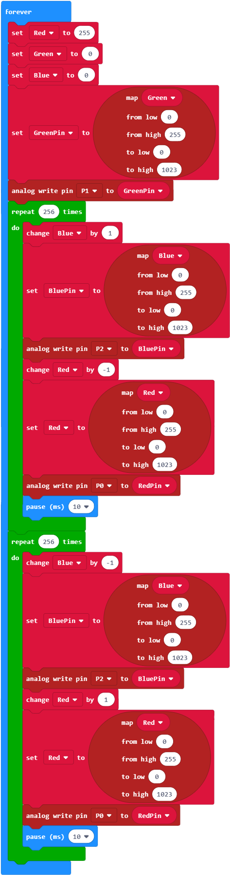 Rgb Gradient Step 3 Bbc Microbit Javascript Code - Bbc - Free ...