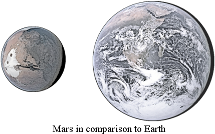 Download Originally A Cold, Red, Dusty, Desert Planet With A - Circle ...