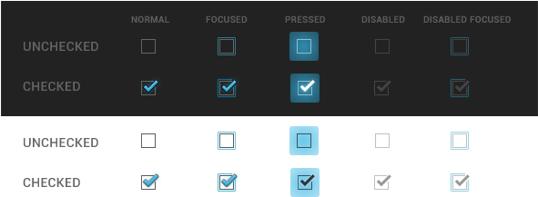 Checkboxes Allow The User To Select Multiple Options - Radio Button ...