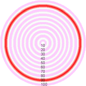 Download Aura Size - Ffbs PNG Image with No Background - PNGkey.com