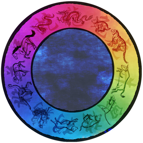 Download Zodiac Wheel - Zodiac PNG Image with No Background - PNGkey.com