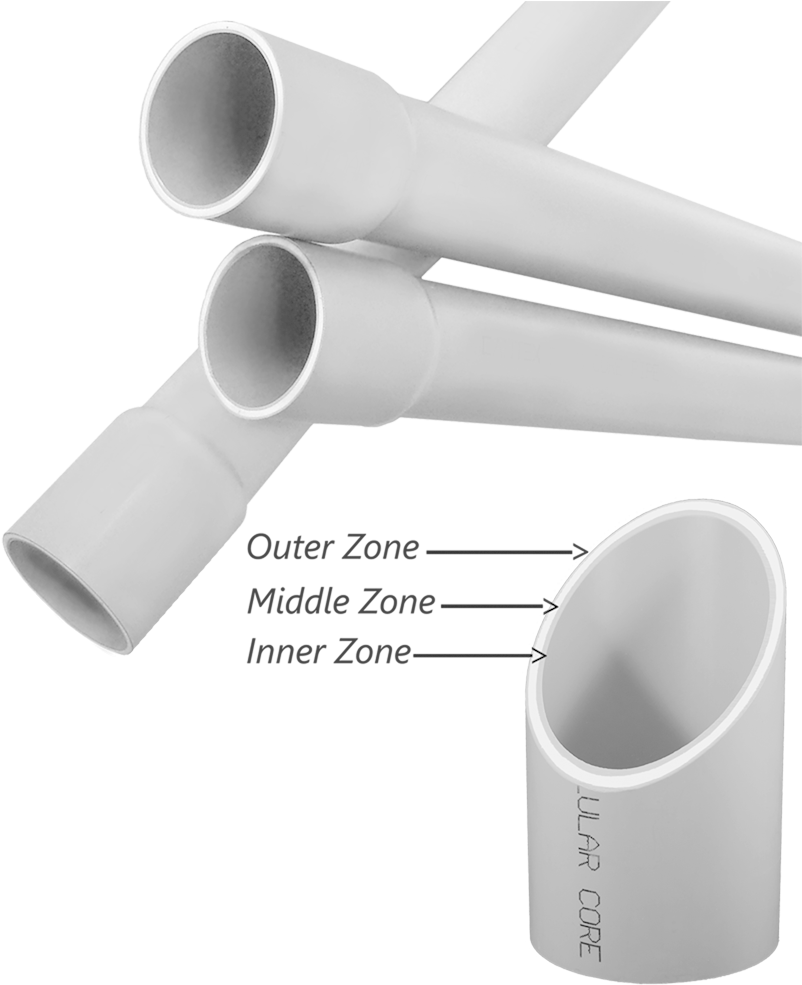 In Schedule Forte Duct Cellular Core Conduit Png Core - Steel Casing ...