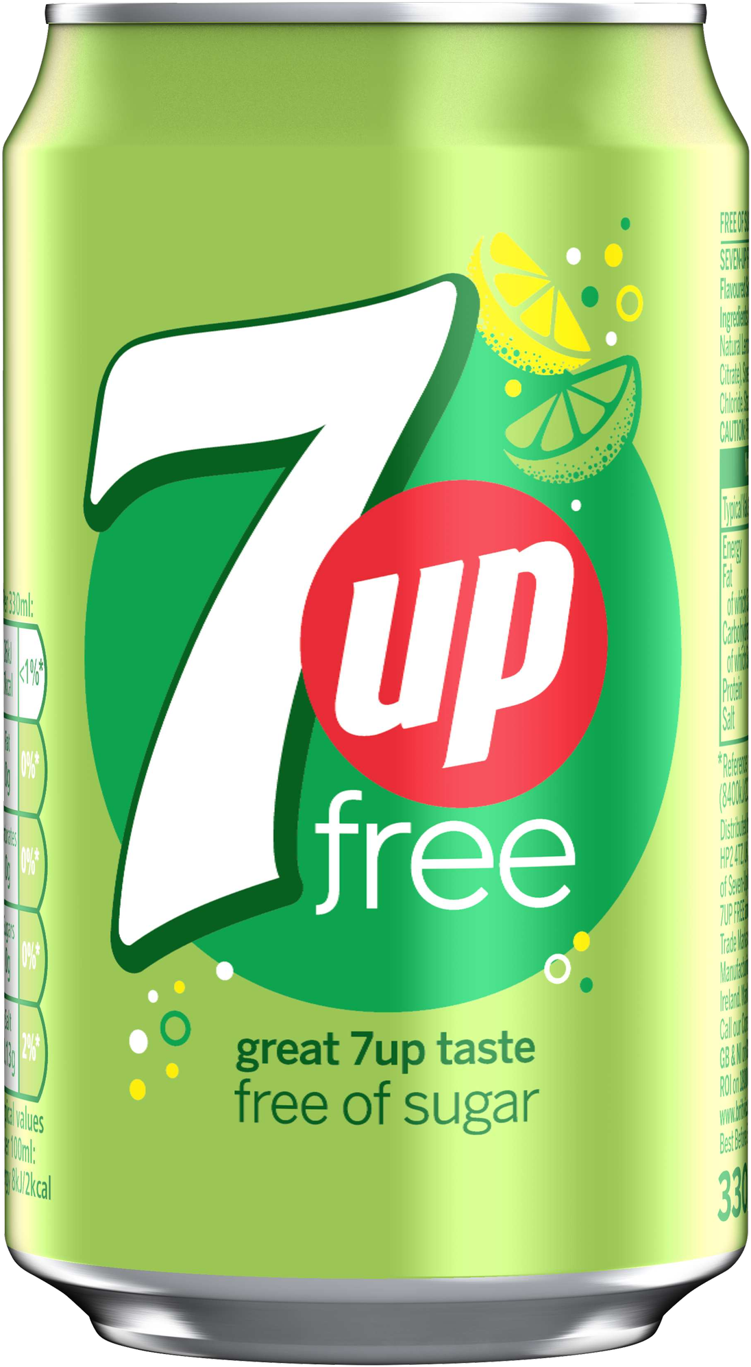 Britvic Trade On Twitter - Free Transparent PNG Download - PNGkey