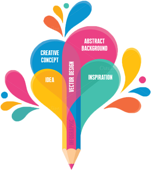 Print Design - Creative Graphic Design Png - Free Transparent PNG ...