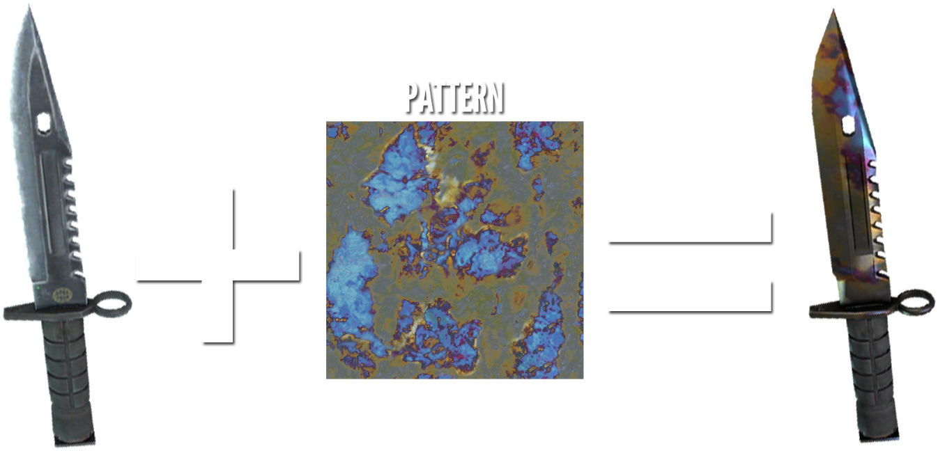 Download Csgo Weapon Patterns Guide By Germia Germia Gaming - Cs Go ...