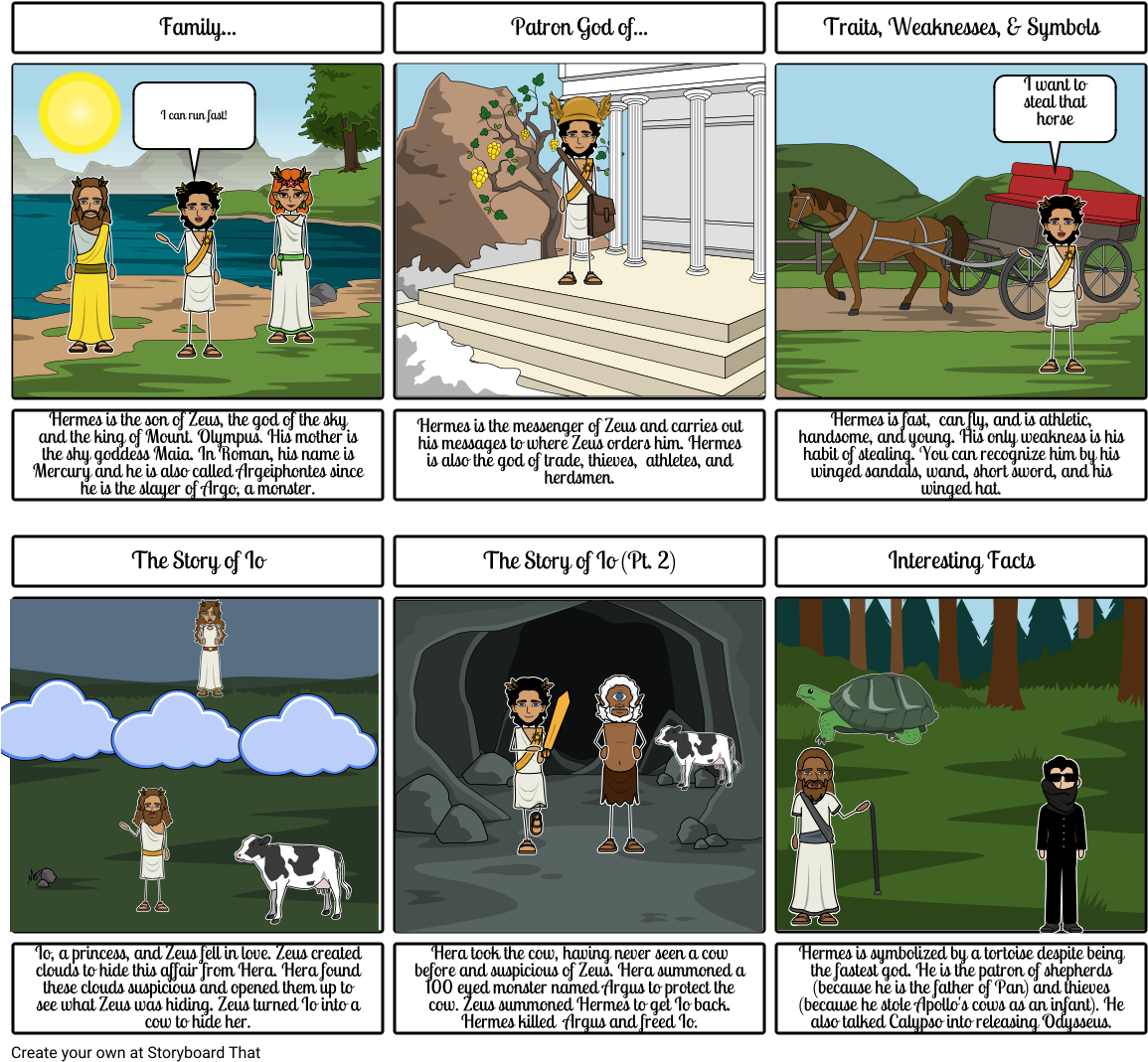 Download The Fastest God - Finding Nemo PNG Image with No Background ...