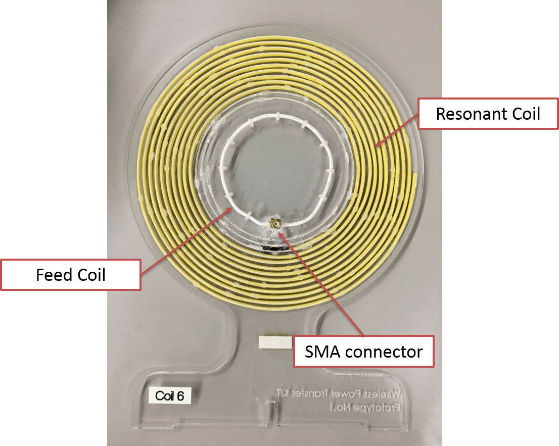Download Two Coils Are Coupled With Each Other And The Degree - Circle ...