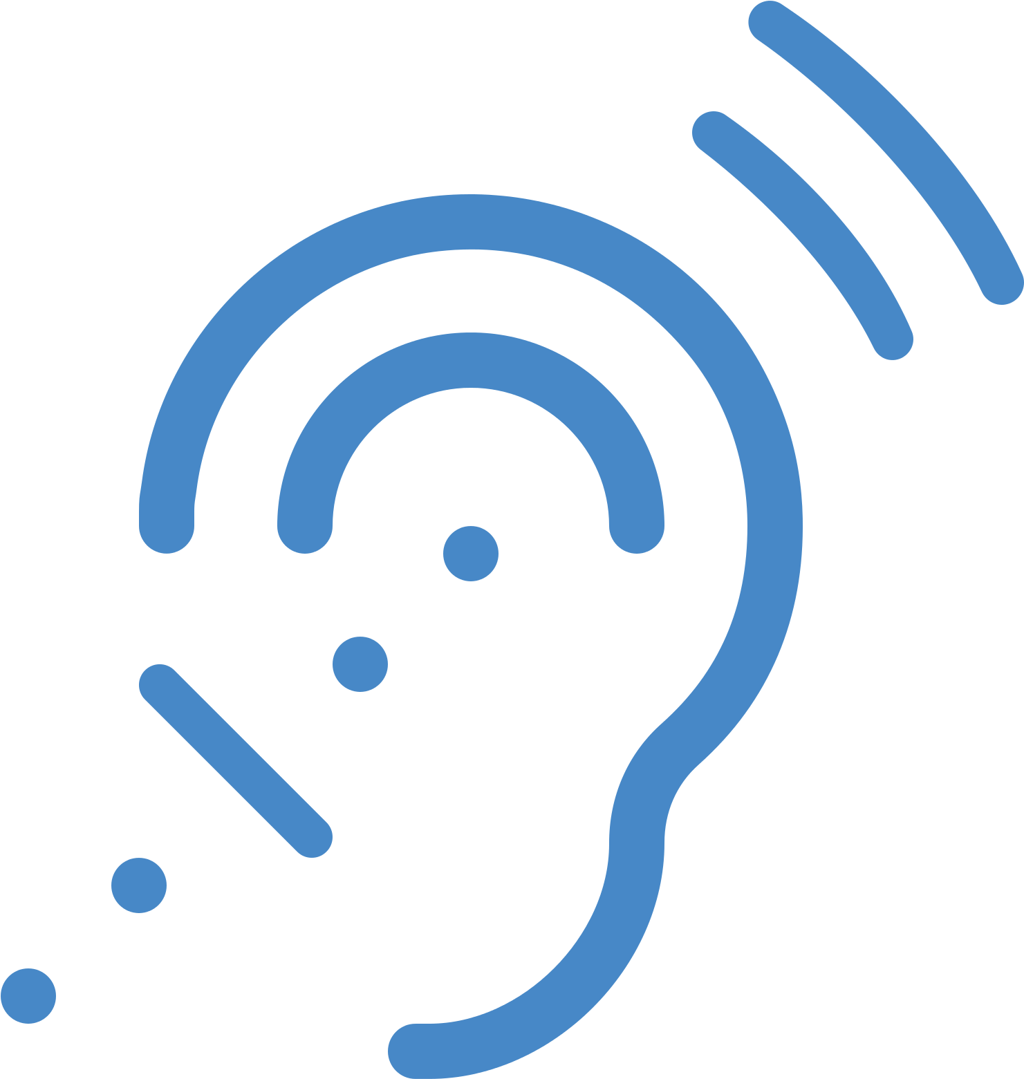 Download Ear Icon Png - Icon PNG Image with No Background - PNGkey.com