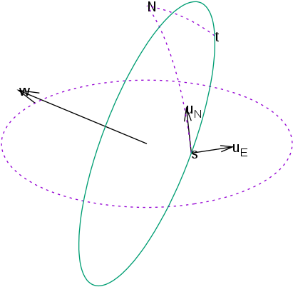 Download Global Geocentric Coordinate System - Angle PNG Image with No ...