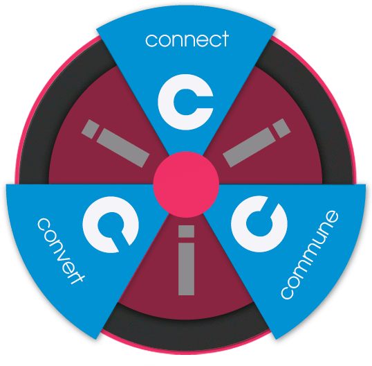 Download By Continually Testing, Measuring, And Optimising This ...