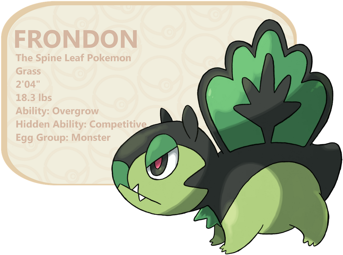 Download Full Size - Synapsid PNG Image with No Background - PNGkey.com