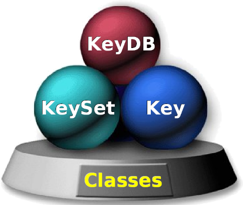 Download Elektra Classes - Alinéa Sas PNG Image with No Background ...