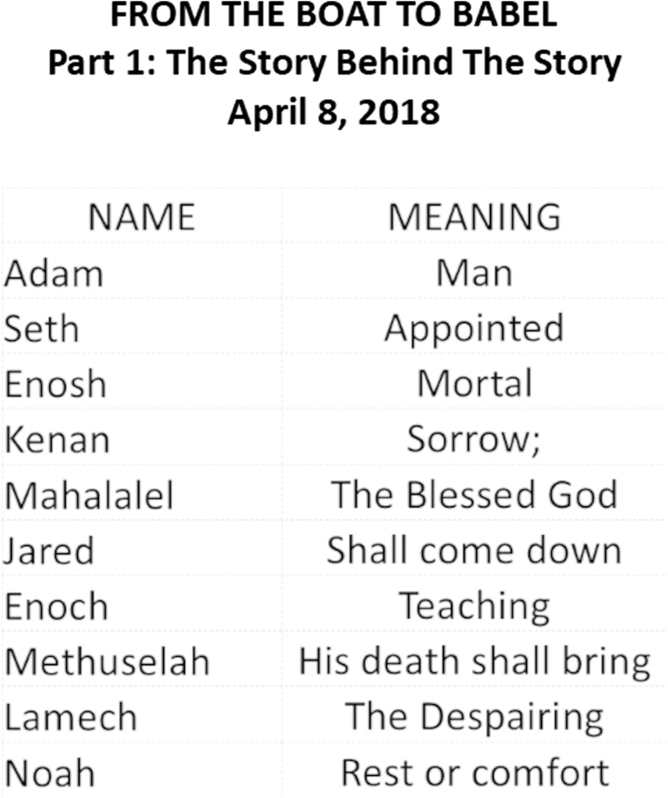 Download Fbtb Handout 2a - Portable Network Graphics PNG Image with No ...