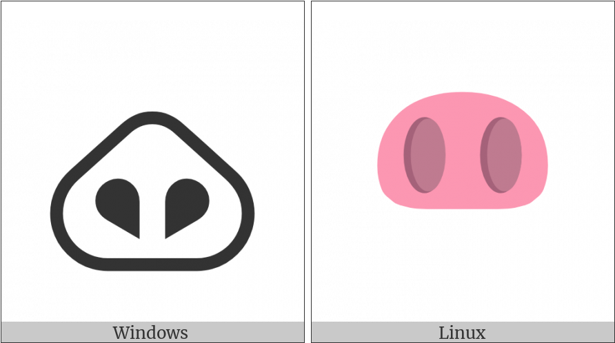 Download Pig Nose On Various Operating Systems - Circle PNG Image with ...
