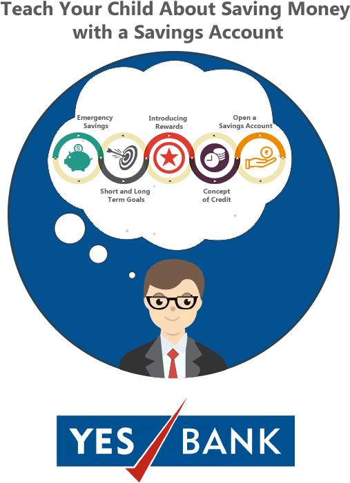 Download 1447422628004 - Yes Bank Personal Loan PNG Image with No ...