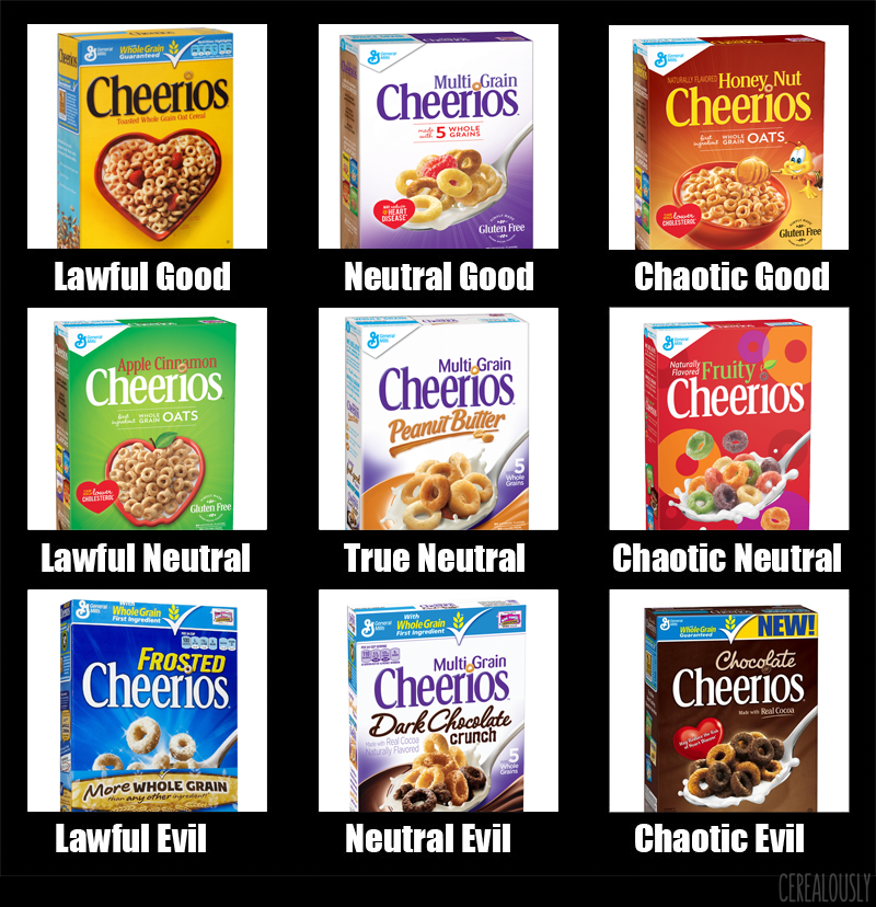 Download Where Does Your Cereal Alignment Lie - Chocolate Cheerios PNG ...
