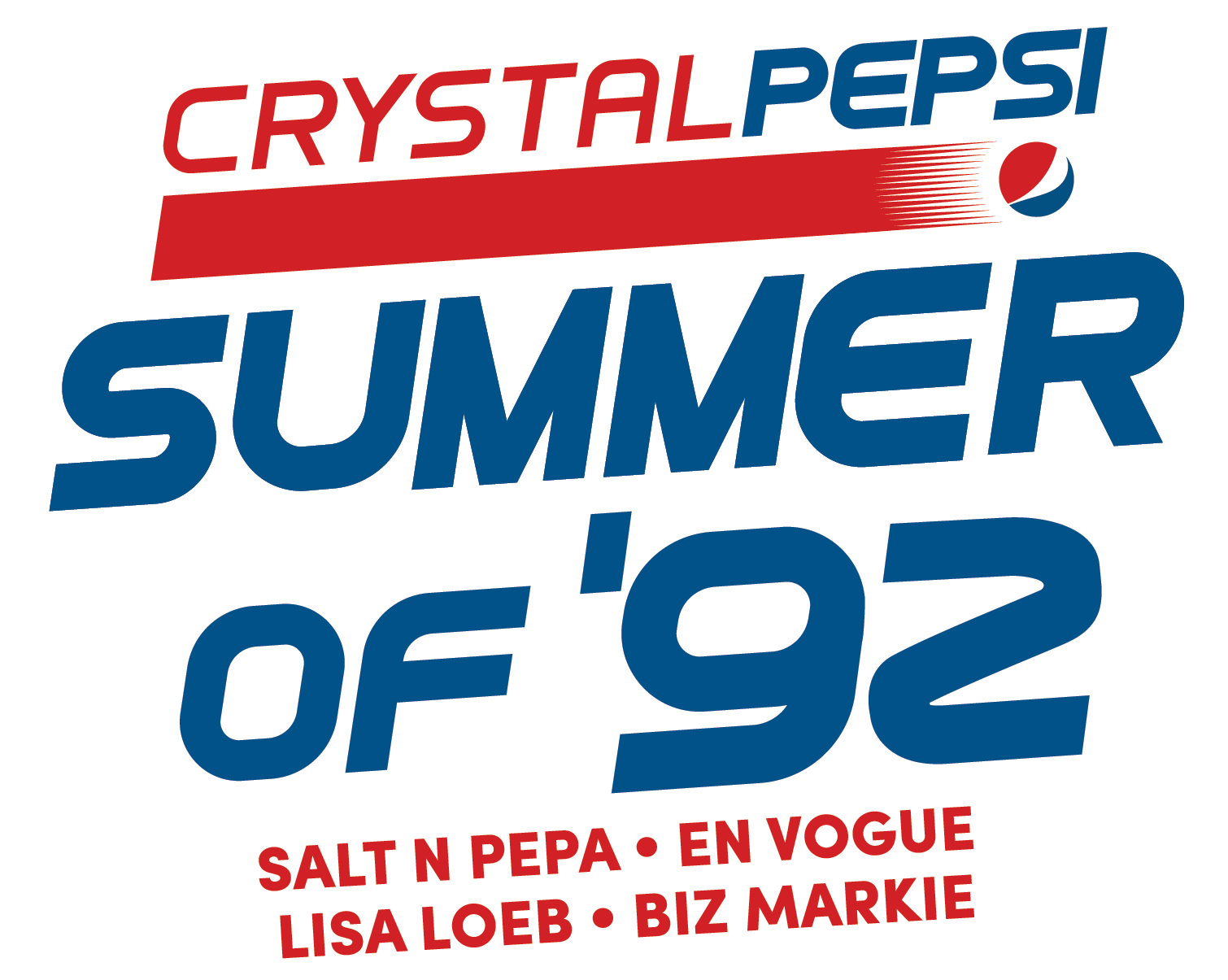 Pepsi Crystal - 20 Fl Oz Bottle - Free Transparent PNG Download - PNGkey