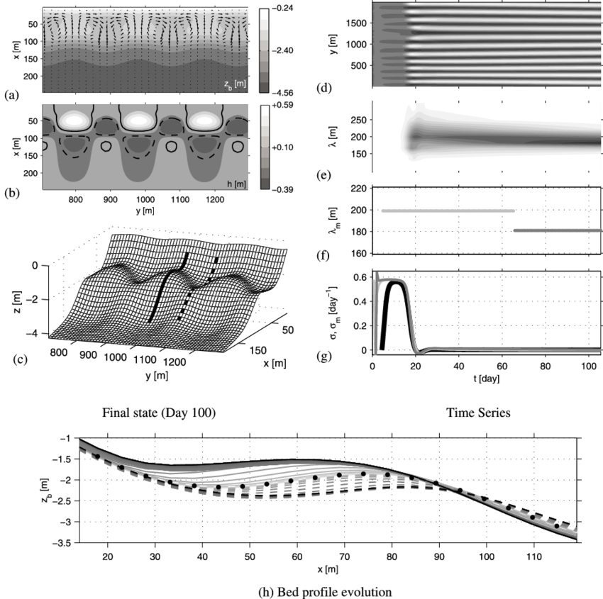 Download Final State - Diagram PNG Image with No Background - PNGkey.com