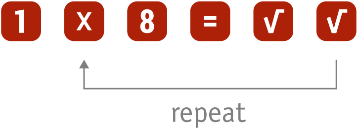 Download Algorithm For The Cube Root - Cube Root PNG Image with No ...