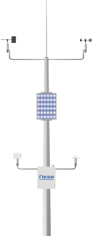 Complete Range Of Products - Diagram - Free Transparent PNG Download ...