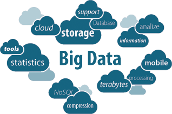 Download Other Than Processing All Sorts Of Machine Data, We - Big Data ...