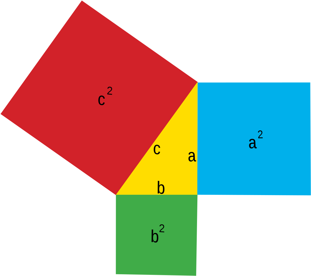 Download Pythagoras Fact File PNG Image with No Background - PNGkey.com