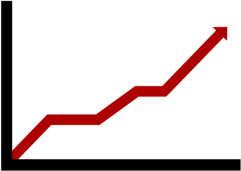 Download Chart,red - Price Increasing Chart PNG Image with No ...