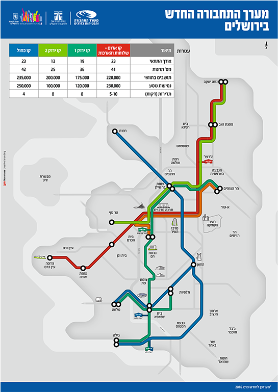 Download Tn Il Jerusalem Tram Map - Jerusalem Light Rail Green Line PNG ...