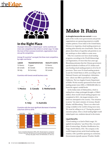 Download Globalization PNG Image with No Background - PNGkey.com