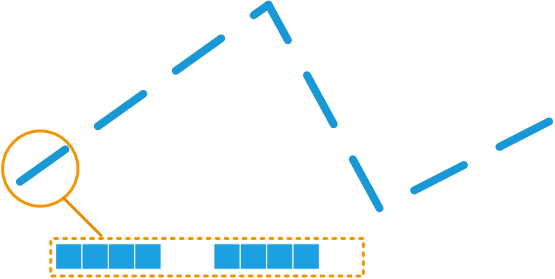 Download The Application Of Line Stipple Patterns Require Edges ...