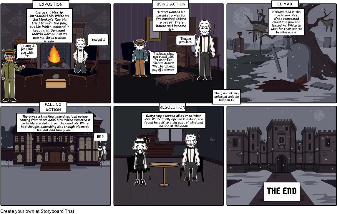 The Monkeys Paw - Comics - Free Transparent PNG Download - PNGkey