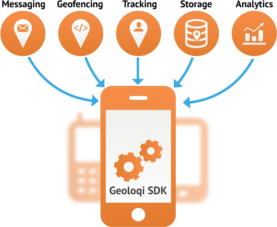 Download Geoloqi Overview Logo - Real Time Location Services PNG Image ...