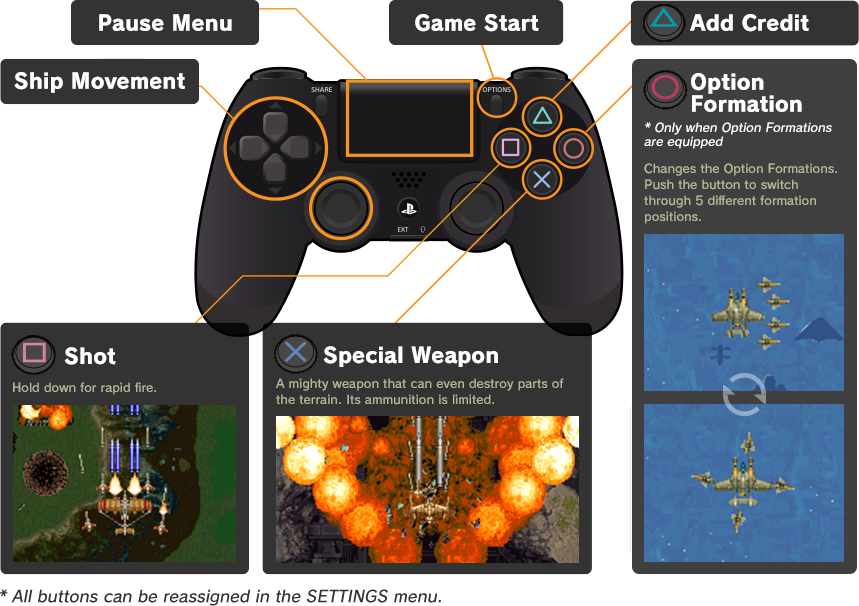 Download Game Screen - Video Game Manuals Controls PNG Image with No ...