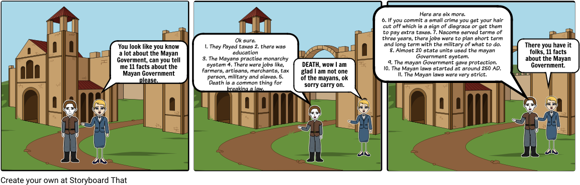 Mayan Laws And Government - Free Transparent PNG Download - PNGkey