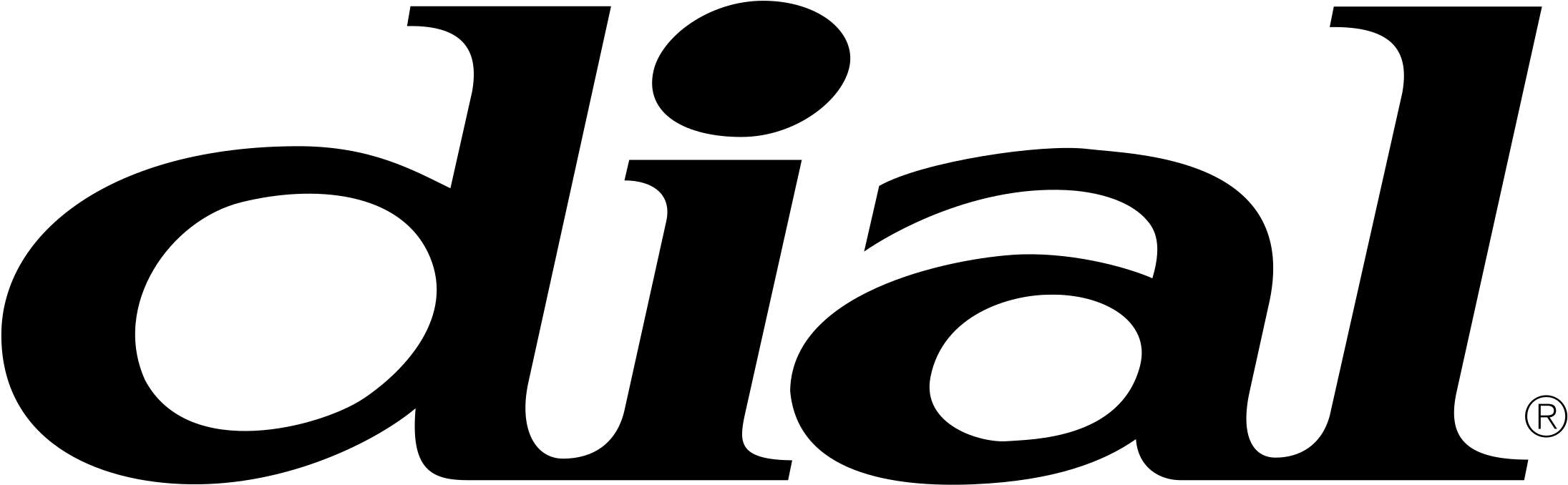 Download Dial Logo Png Transparent - Dial PNG Image with No Background ...