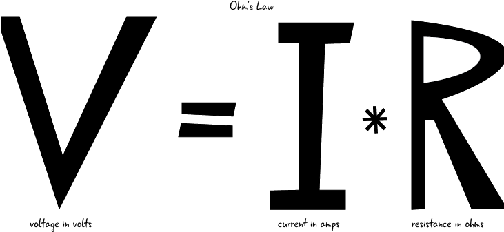 Download Ohm's Law PNG Image with No Background - PNGkey.com