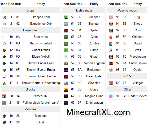 Potion Id - Free Transparent PNG Download - PNGkey