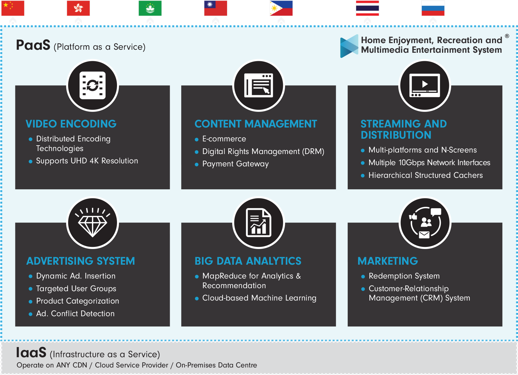 Download 6 Core Modules - Lorry PNG Image with No Background - PNGkey.com