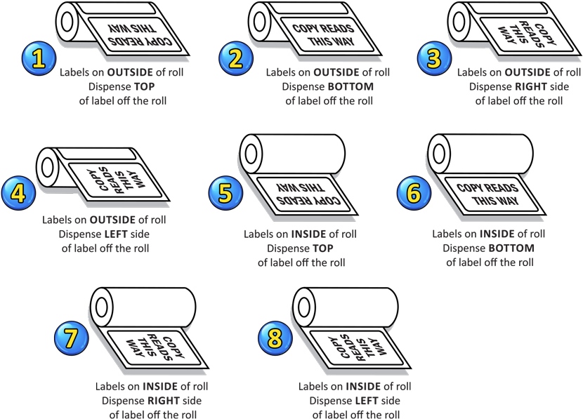 Download Simple Shapes Such As Circles, Ovals, Round Corner - Label ...