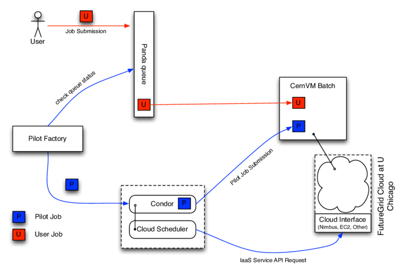 Download Photo Booth Hire Corby - Paper PNG Image with No Background ...