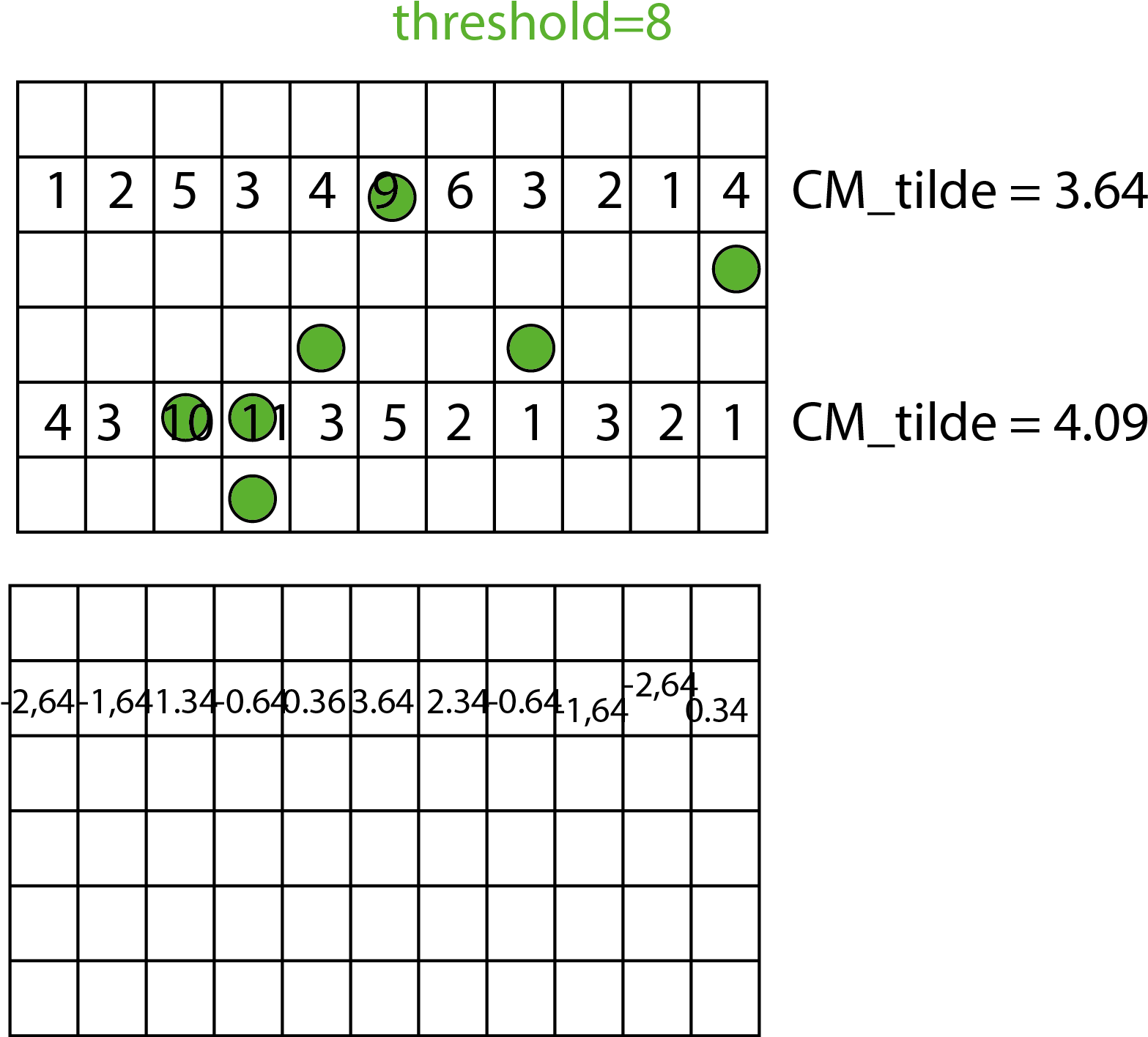 Download Original Size, Fine - Vectorization PNG Image with No ...