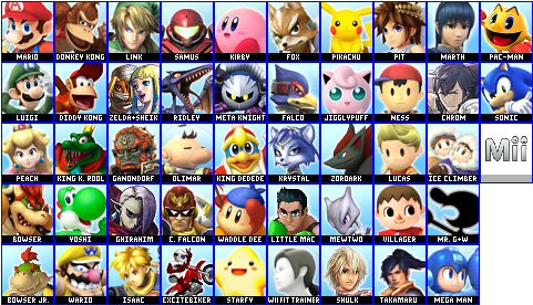 Download Roster - Super Smash Bros 4 Roster PNG Image with No ...