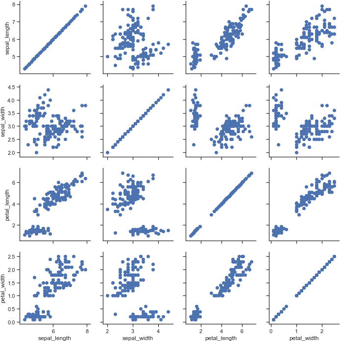 Download Images/axis Grids 39 0 - Iris PNG Image with No Background ...