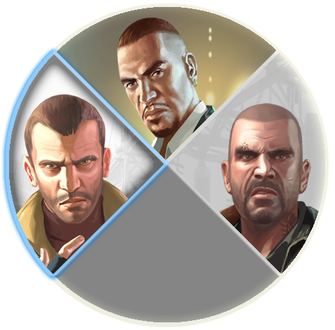 Download See The Scripthook Installation Guide - Gta 4 PNG Image with ...