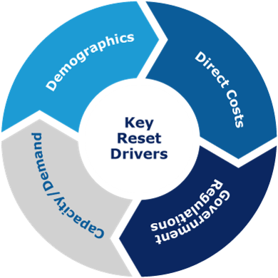 Download Key Drivers Image - Every Nation 4 Es PNG Image with No ...