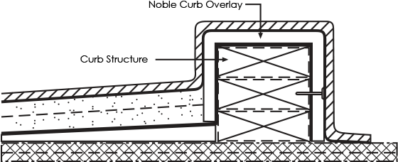 Curb Overlay Diagram - Shower Curb Detail - Free Transparent PNG ...