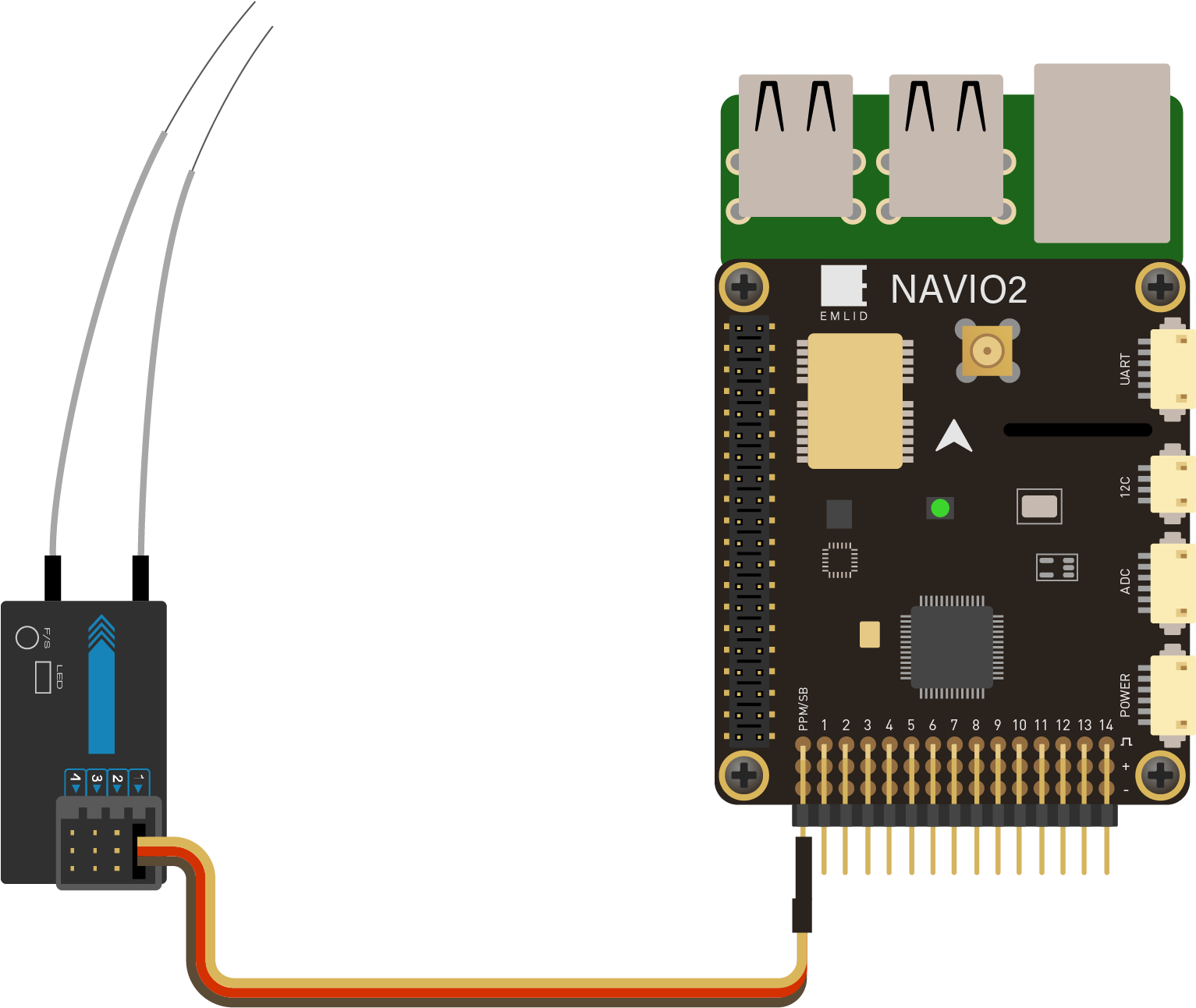 Download Rcin - Raspberry Pi Sbus PNG Image with No Background - PNGkey.com